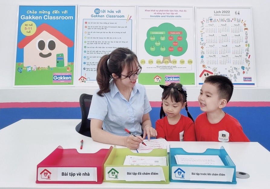 Gakken: Toán Nhật Bản Phát Triển Tư Duy Toàn Diện Cho Trẻ Em Việt Nam ...